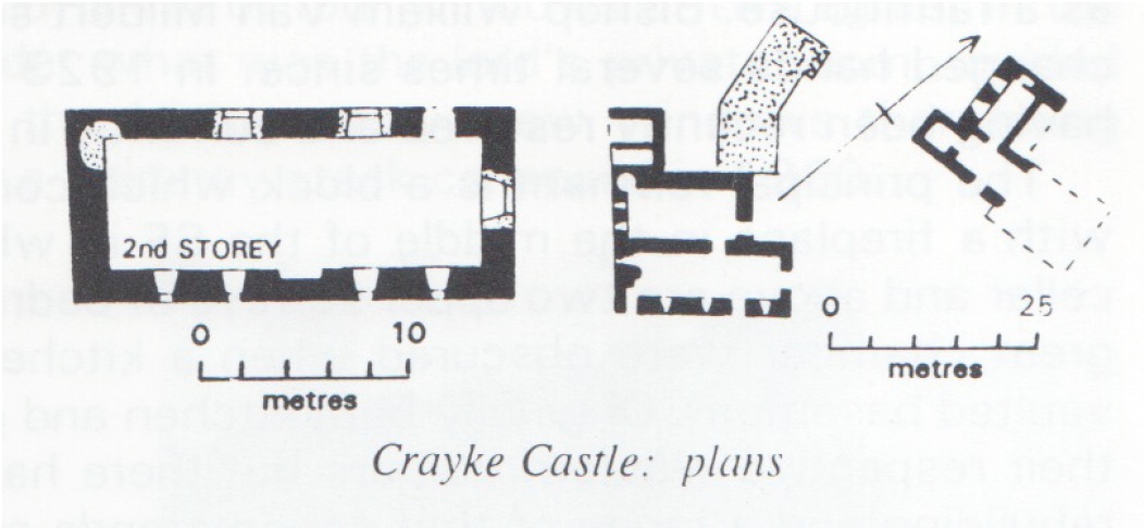 The Castles and Tower Houses of Yorkshire - Mike Salter - 2001 - Page 33-35